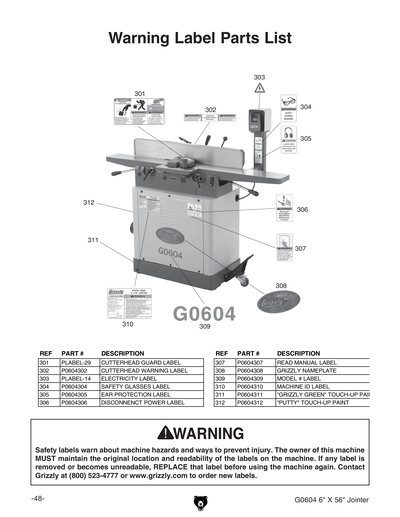 Grizzly g0604 store