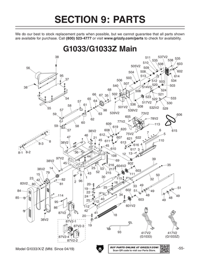 Parts for 20" 3 HP Planer - Grizzly Industrial, Inc.