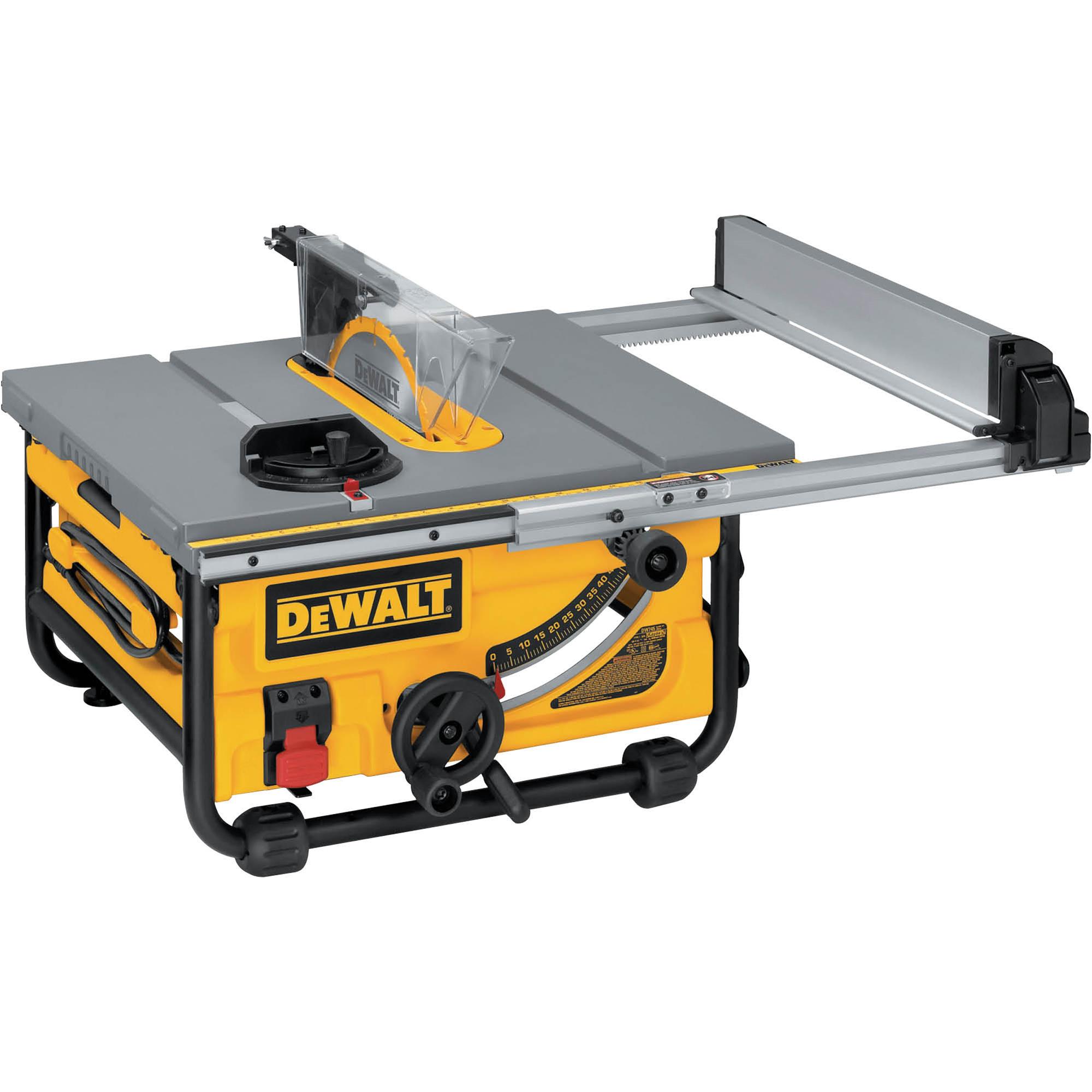 10" Compact Job-Site Table Saw with 20" Max Rip Capacity - Grizzly ...